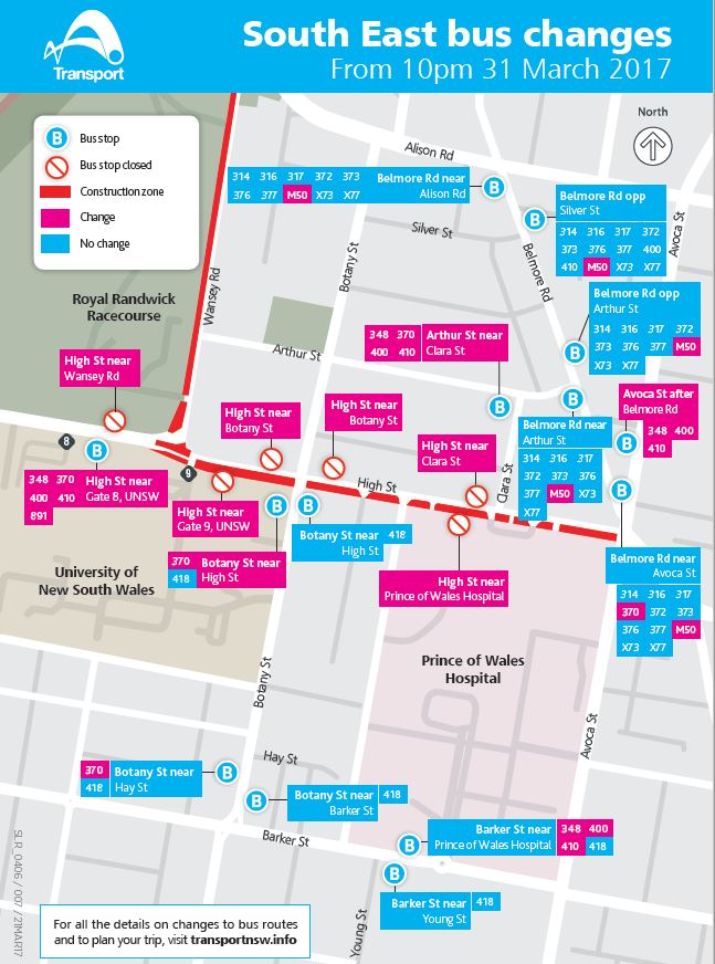 Light Rail construction to begin on High Street, Randwick - Randwick ...