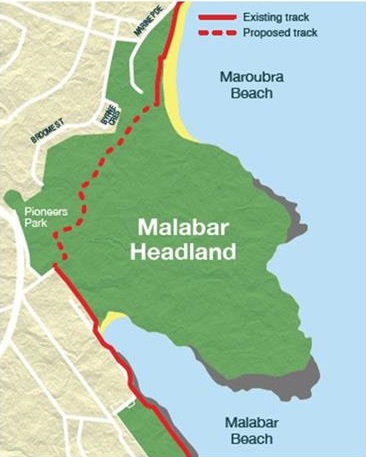 Malabar Headland Western Walking Track approved for design and ...
