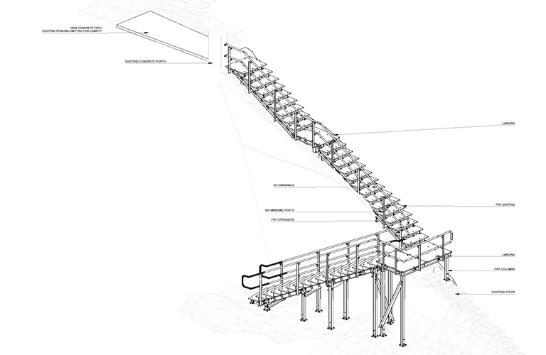 New staircase for South Coogee rockpool - Randwick City Council