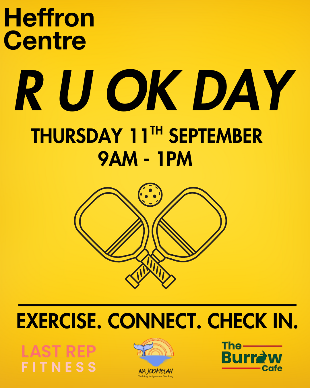 R U OK? Event - Randwick City Council